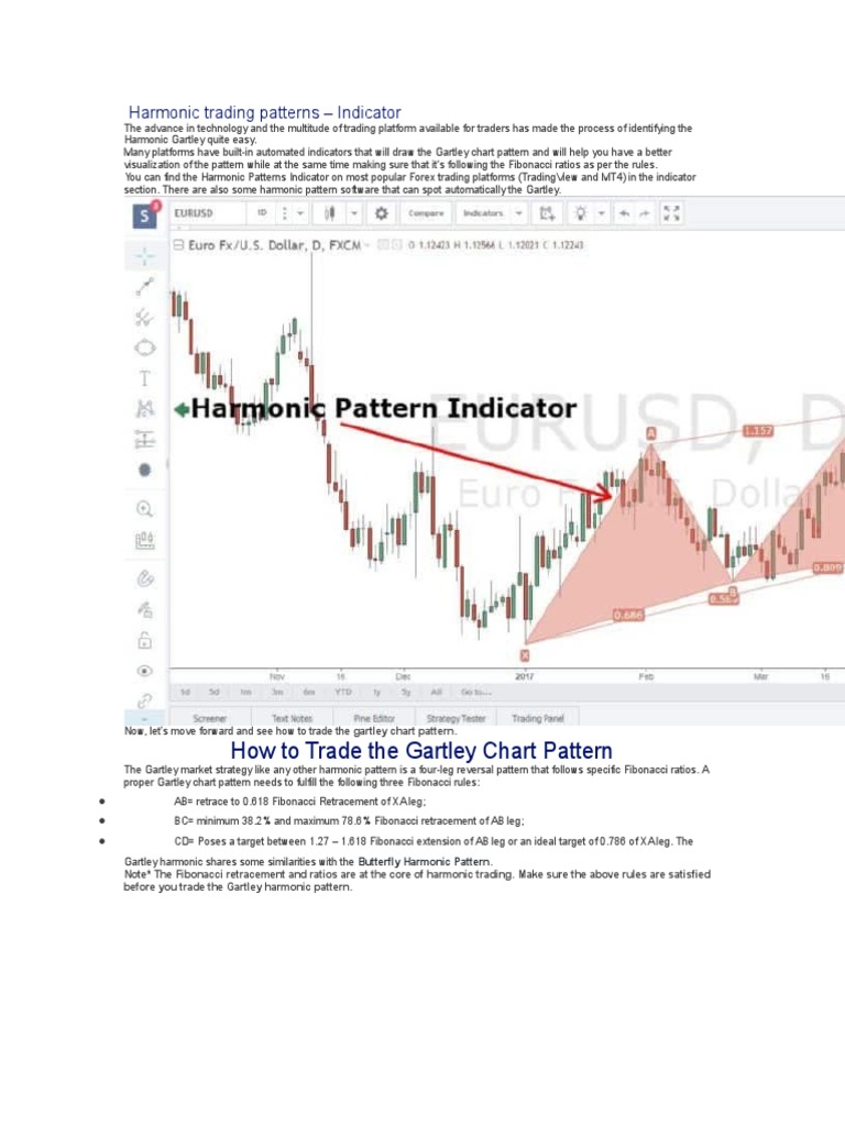 Harmonic Trading Patterns Indicator Guide | PDF | Foreign Exchange ...