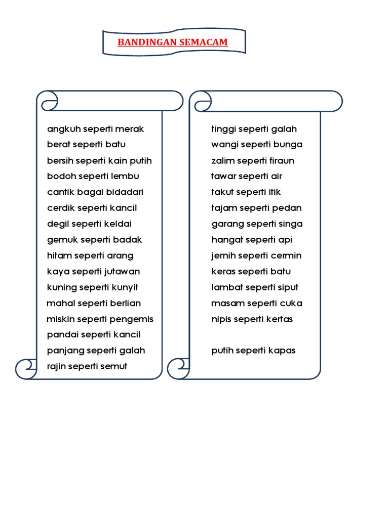 Bandingan Semacam | PDF