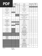 AWWA M22 Spreadsheet | PDF | Toilet | Hydraulic Engineering