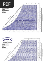 Microset 4 Installation & Operations Guide | PDF | High Voltage ...