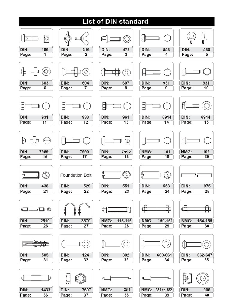 DIN Standards PDF | PDF