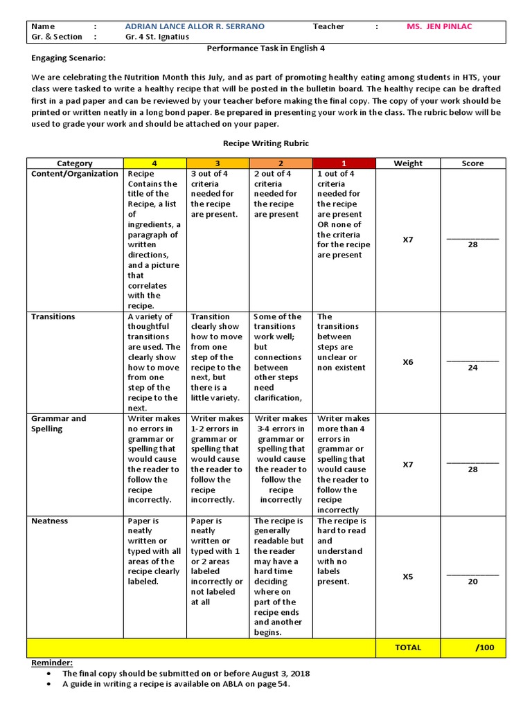 Rubric English | PDF | Rubric (Academic) | Cognition