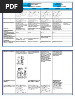 Quarter 1 Esp 1 Bulletin Board | PDF