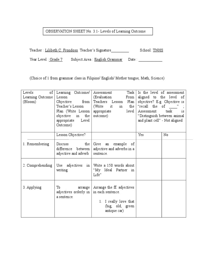 Reflections | PDF | Metacognition | Educational Assessment