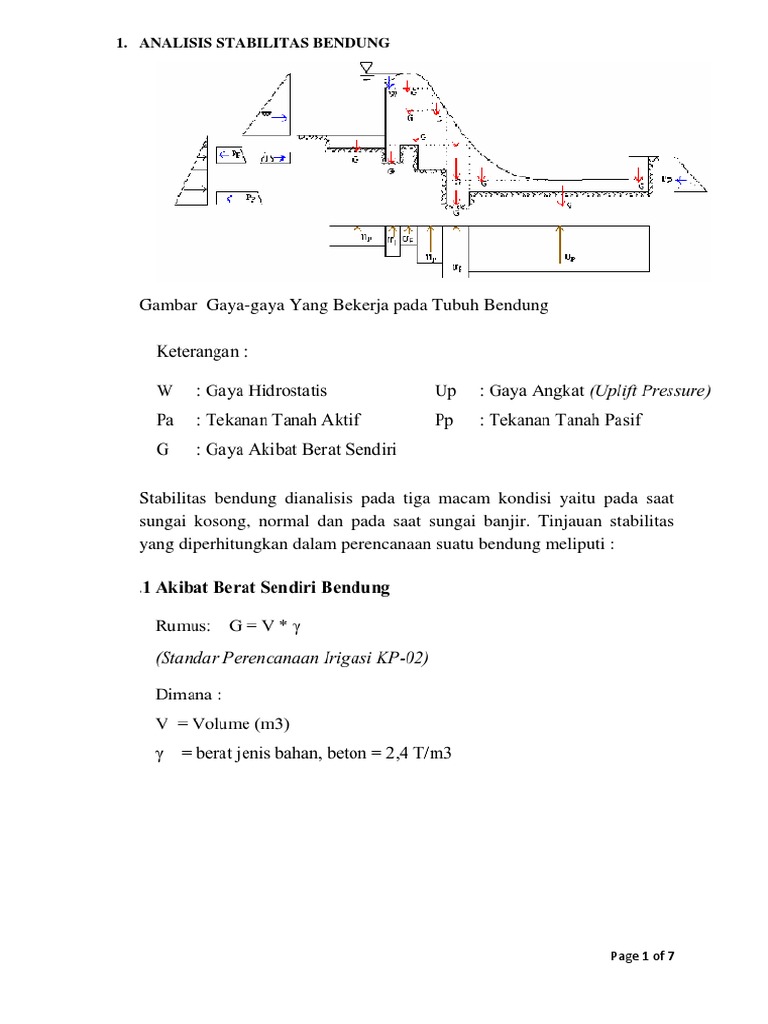 Analisis Stabilitas Bendung | PDF