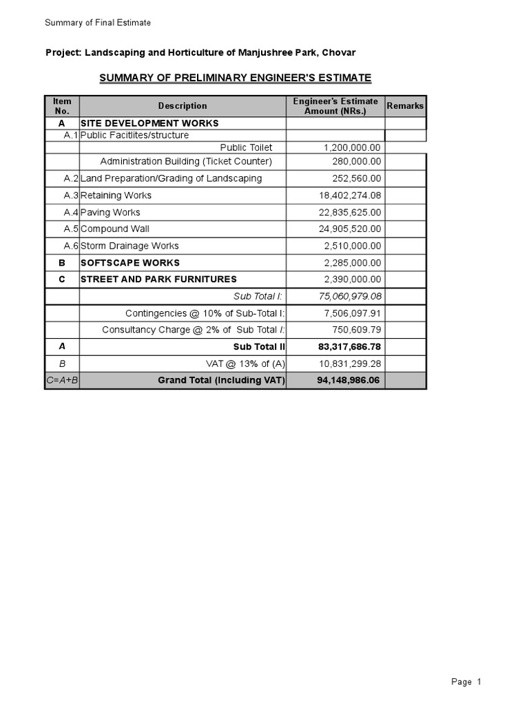 Preliminary Estimate | PDF | Concrete | Soil