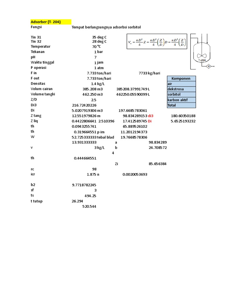 Adsorber Ningsi | PDF