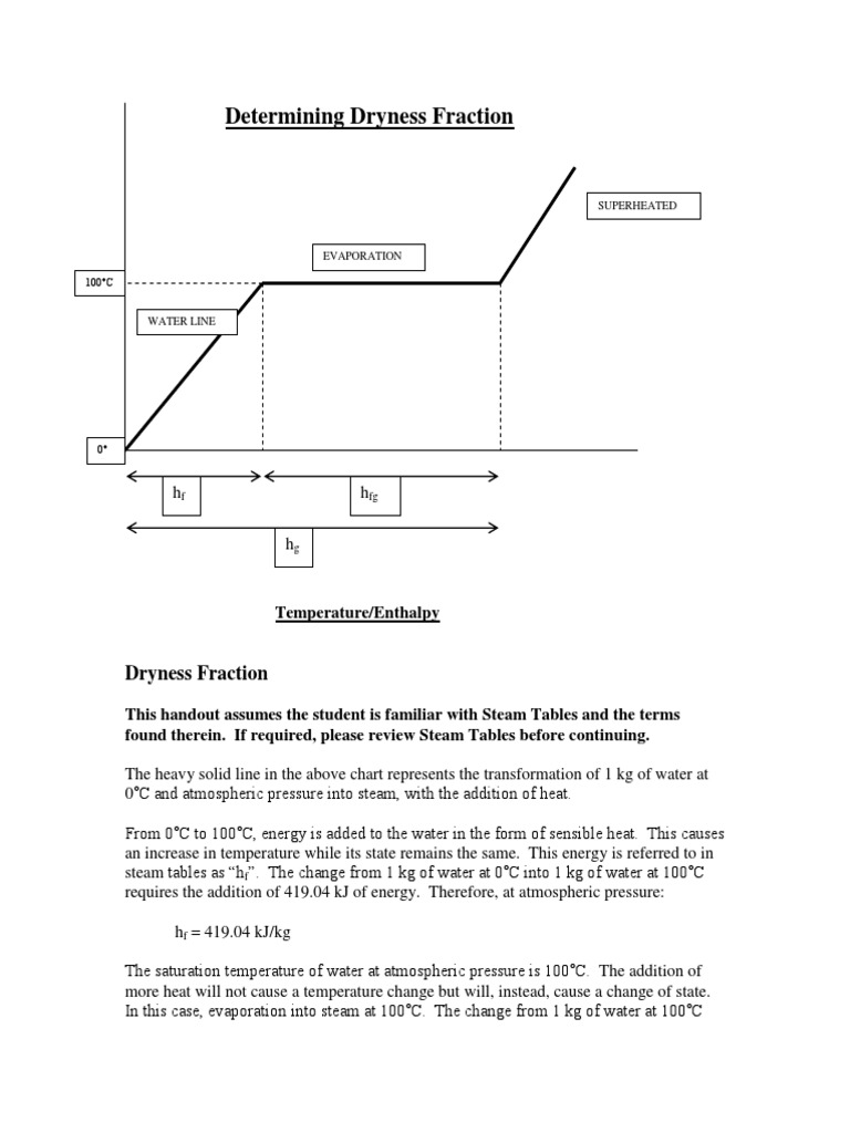 Dryness Fraction | PDF | Enthalpy | Steam