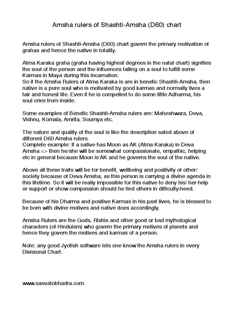 Amsha Rulers of Shashti-Amsha (D60) Chart | PDF