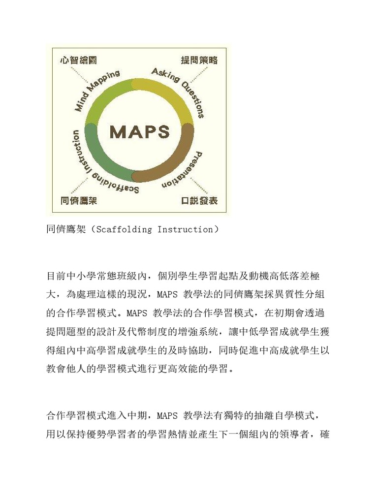 Maps Information | PDF