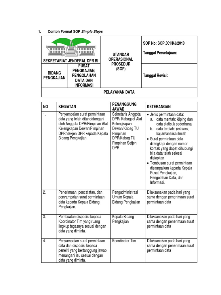 Contoh Format SOP | PDF