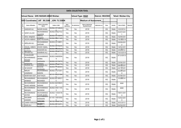 Data Collection Tool Proforma | PDF | Leisure