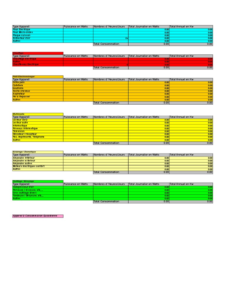 Calcul Dimensionnement PV | PDF | Concubinage | Business