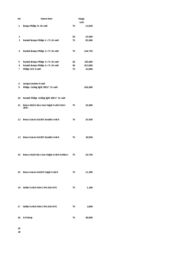 Philips & Broco Lighting Price List | PDF