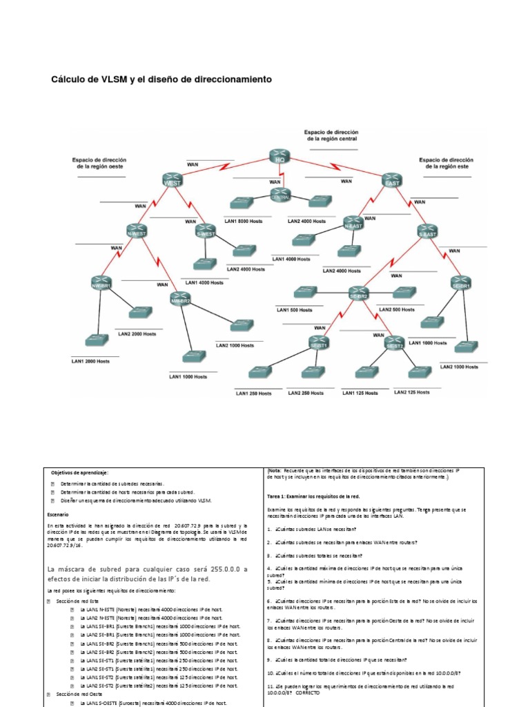 Cálculo de VLSM y El Diseño de Direccionamiento | PDF | Dirección IP | Enrutador (Computación)