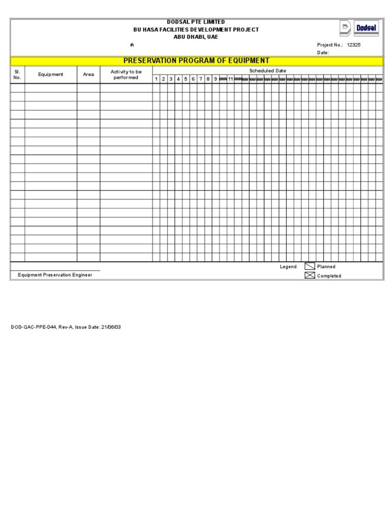 Equipment Preservation Program Guide | PDF