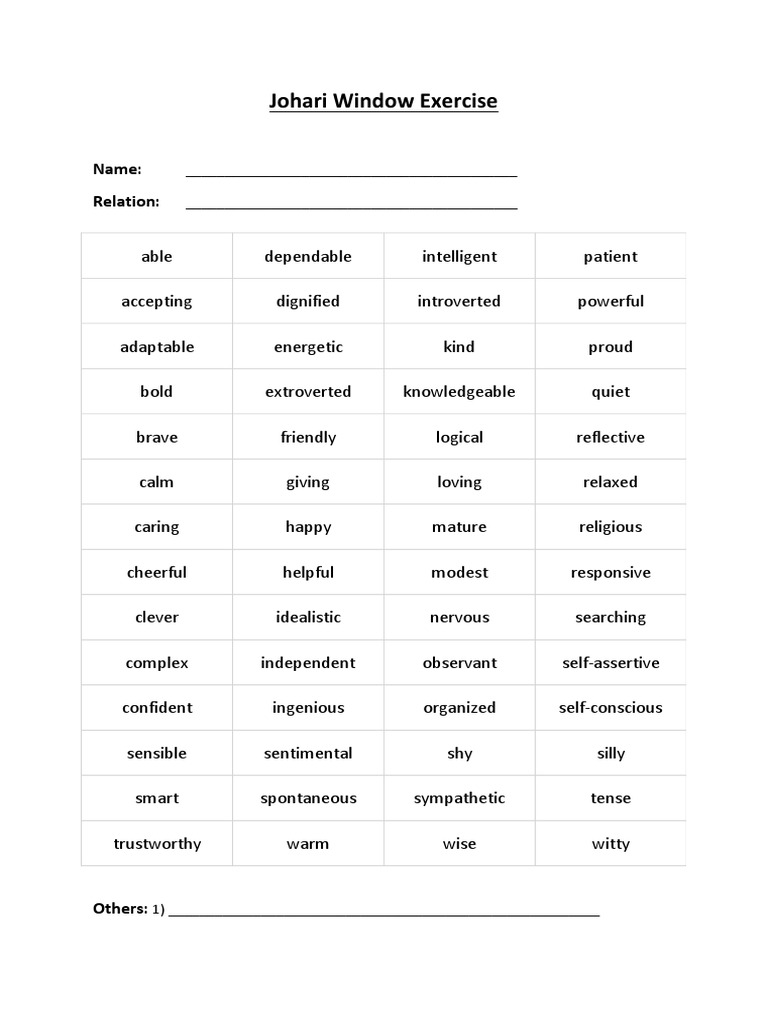 Johari Window Form | PDF | Self-Improvement
