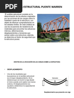 Puente Warren | Puente | Ingeniería