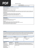 Report On Physical Count of Property Plant Equipment-Bayog Elem School ...