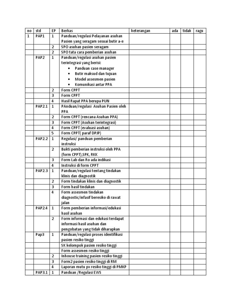 Dokumen PAP | PDF
