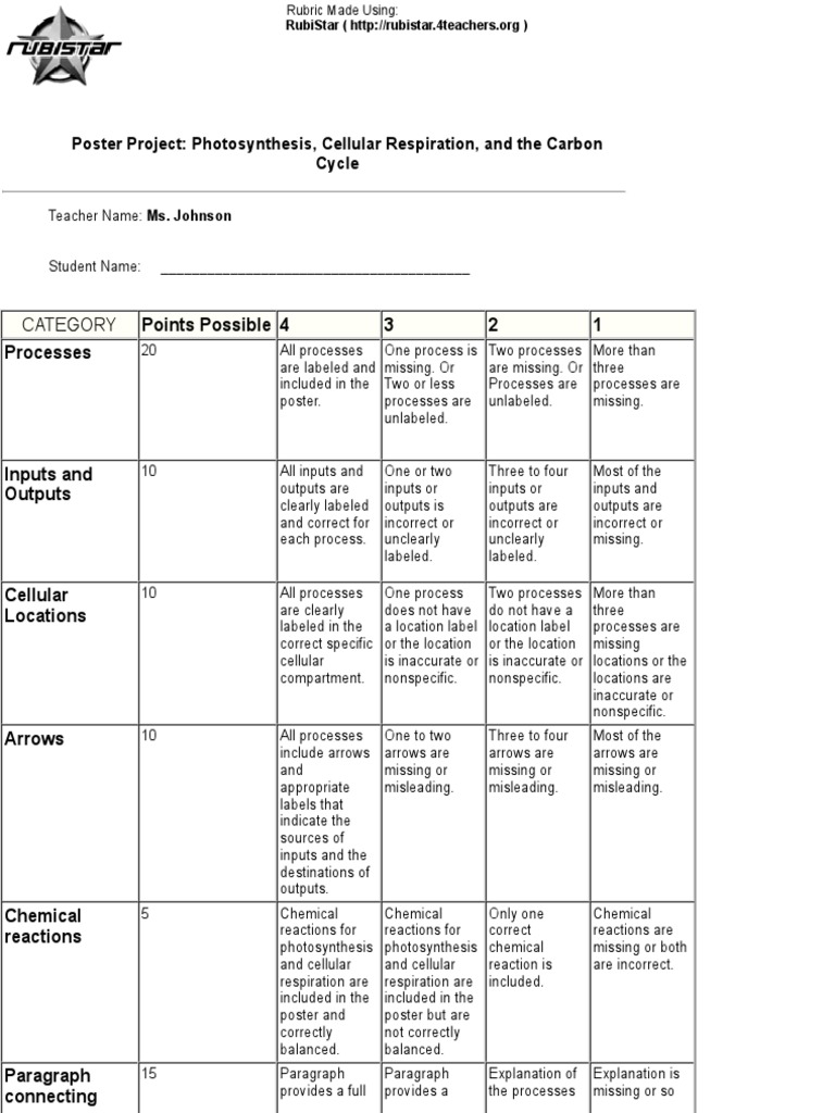 Poster Project Rubric | Download Free PDF | Photosynthesis | Cellular ...