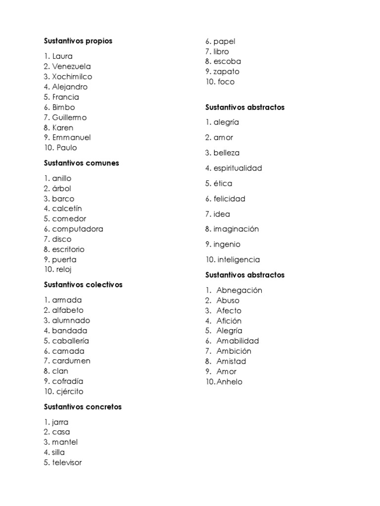 10 Sustantivos Propios | PDF