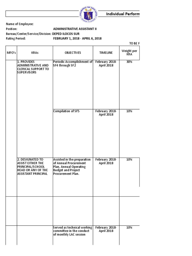 IPCRF-PART 1-ADAS 2 | Business