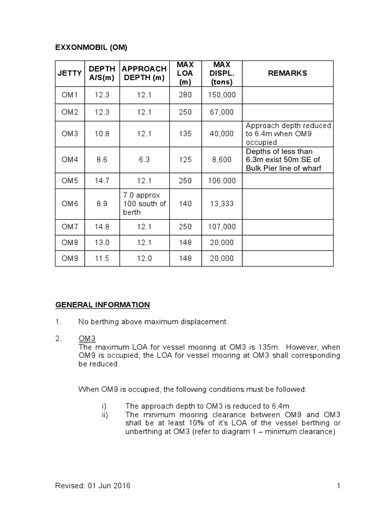 Exxonmobil | PDF | Tugboat | Shipping