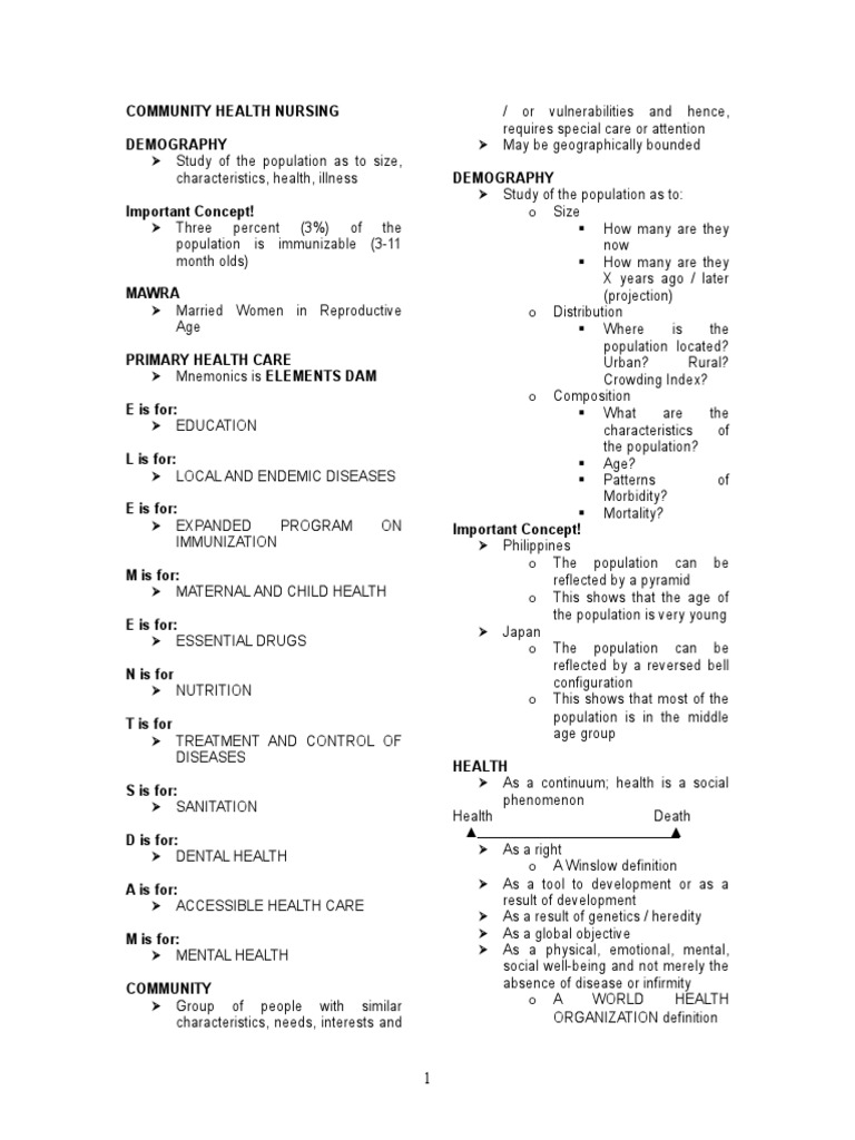 Community Health Nursing Demography Demography | Census | Health Care