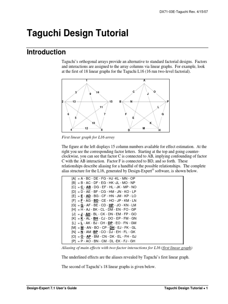 Taguchi Design Tutorial: First Linear Graph For L16 Array | PDF ...