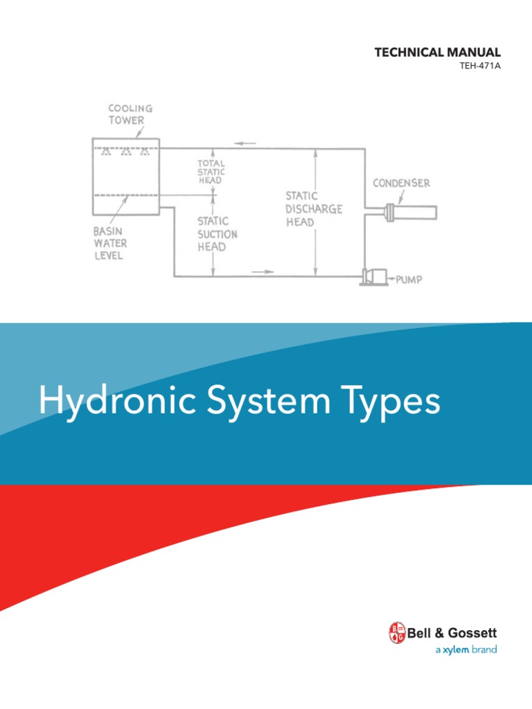 Hydronic System Types | PDF | Hvac | Water Heating