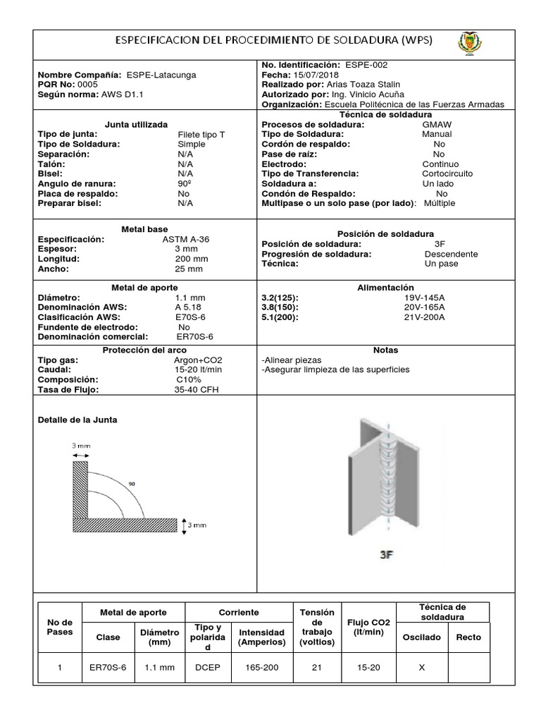Wps GMAW | PDF | Soldadura | Construcción