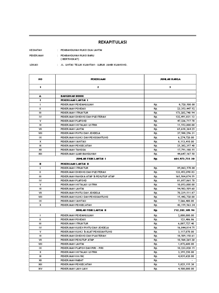 Contoh RAB Gedung 2 Lantai | PDF
