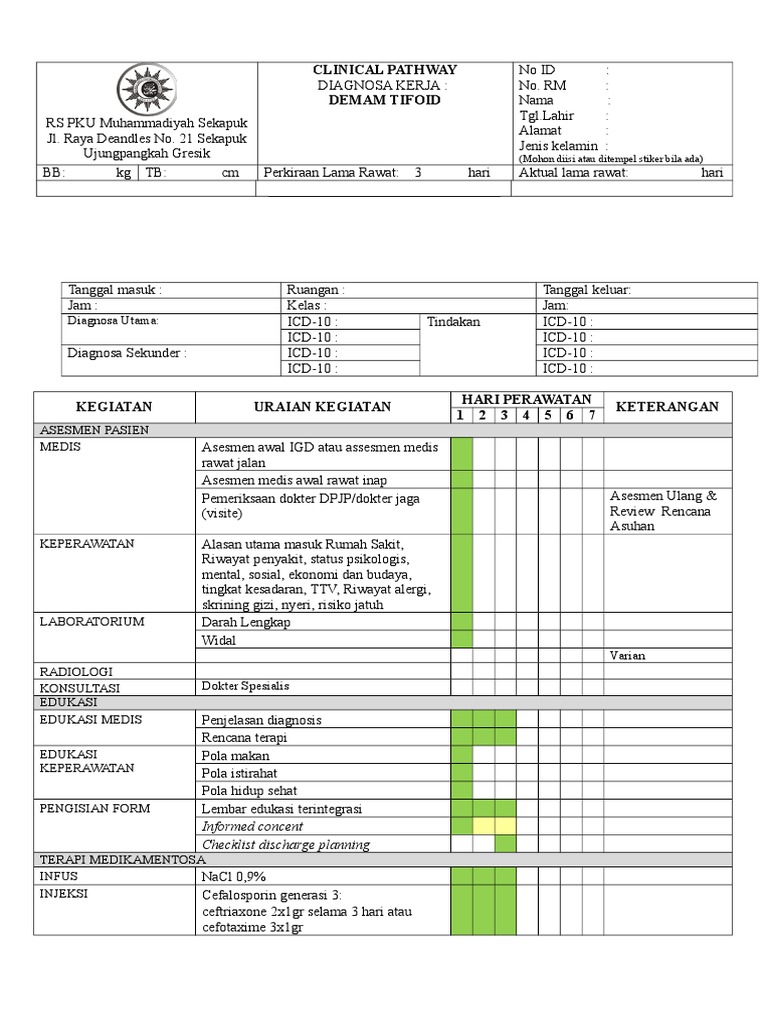 CP TIFOID Hani (Edited) | PDF