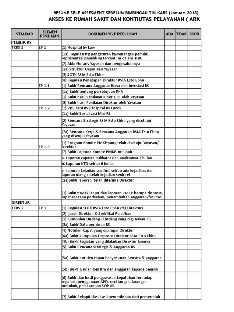 Self Assessment Pokja TKRS New | PDF