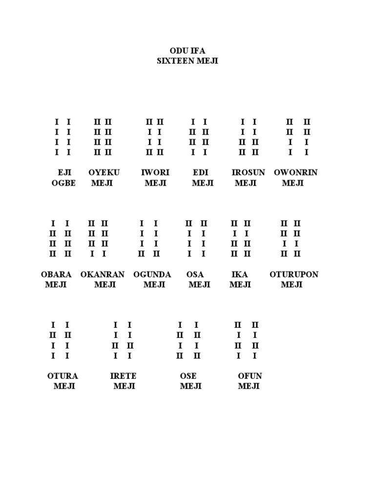16 Odu | PDF