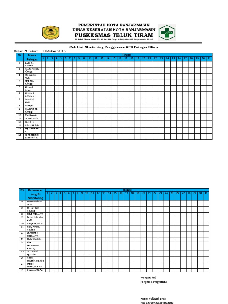 Monitoring APD Petugas Klinis | PDF