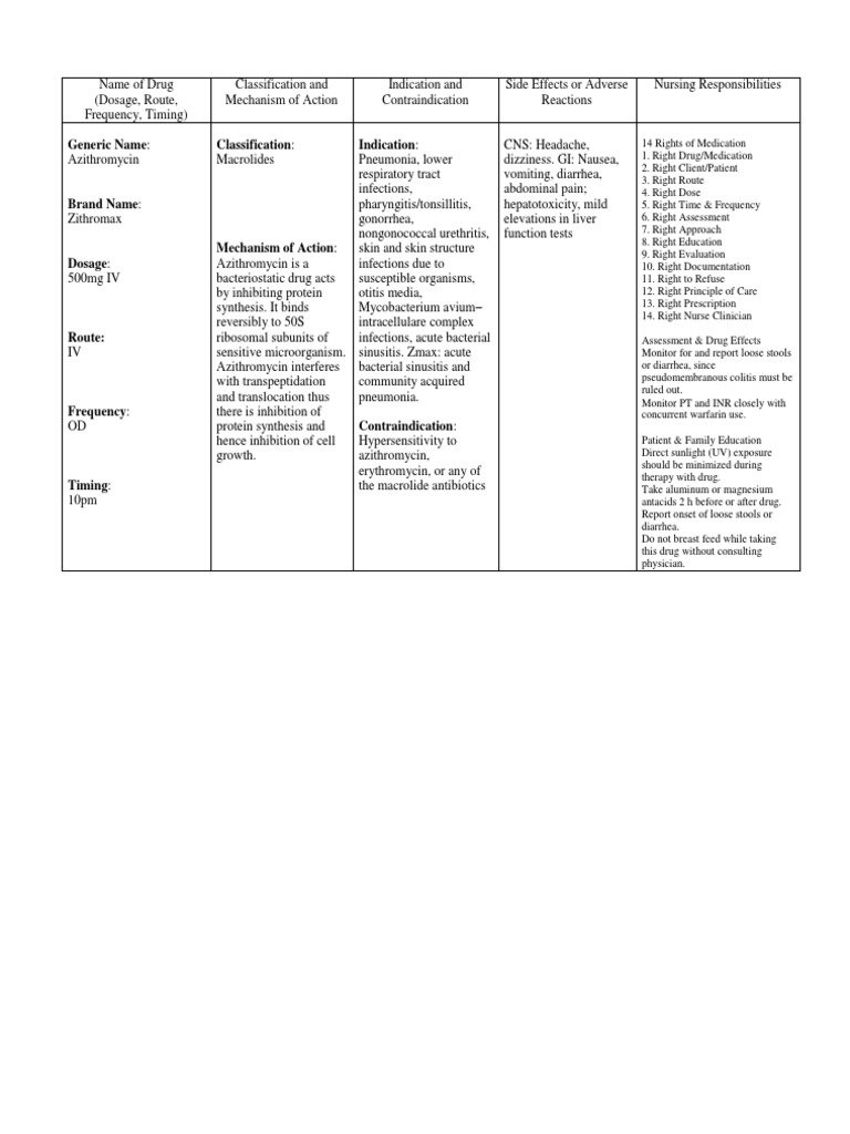 Azithromycin Nursing Considerations | PDF | Pharmacology | Medical ...