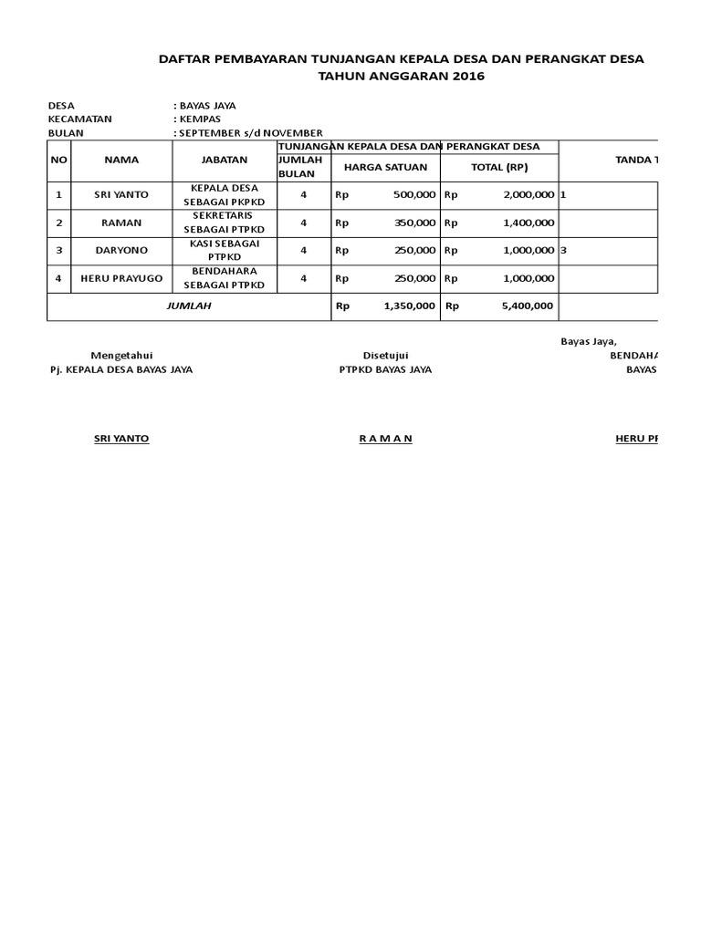 Amprah Tunjangan Kepala Desa Dan Perangkat Desa | PDF | Agama ...