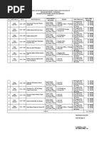 Program Kerja KKG Gugus 8 SD 2023-2027 | PDF