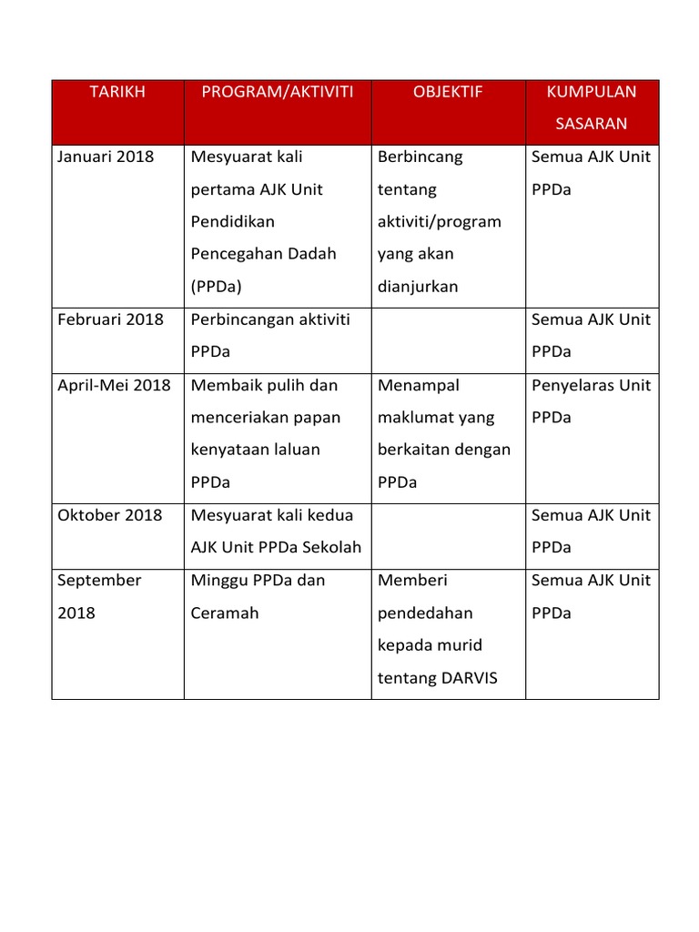 Contoh Takwim PPDa | PDF