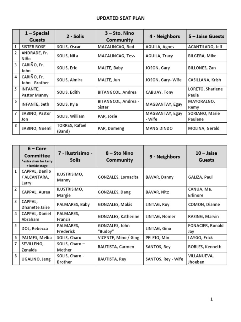 NEW Seat Plan | PDF | Leisure