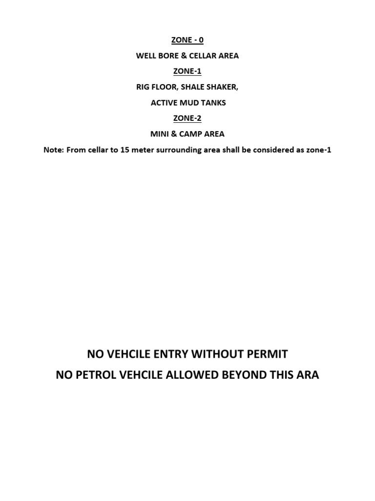 List of API Standards | PDF