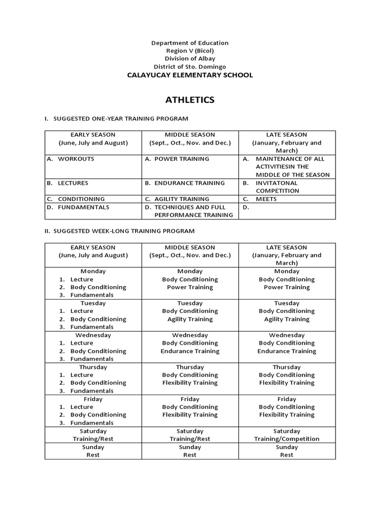 Athletics Training Design | Download Free PDF | Hobbies | Sports