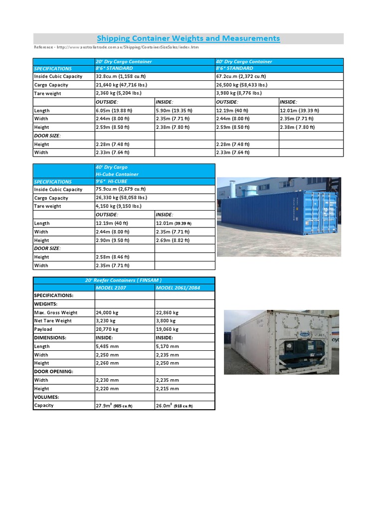Container Dimensions PDF | PDF | Transport | Nature