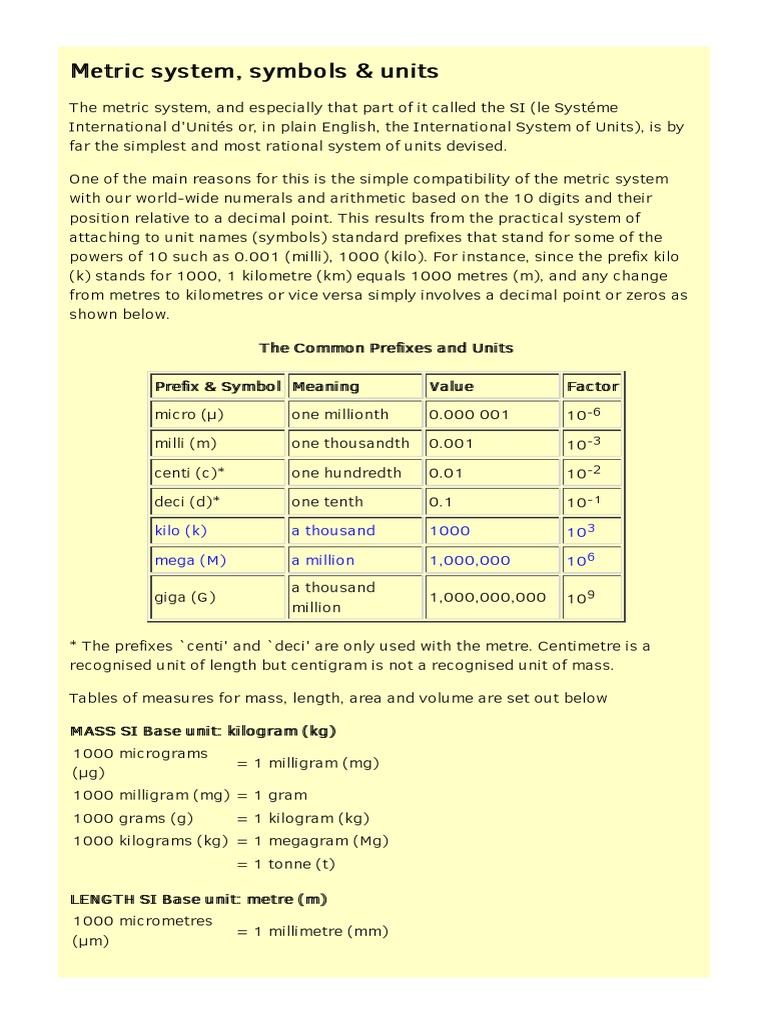 Symbols&Units HTML | PDF | Litre | International System Of Units