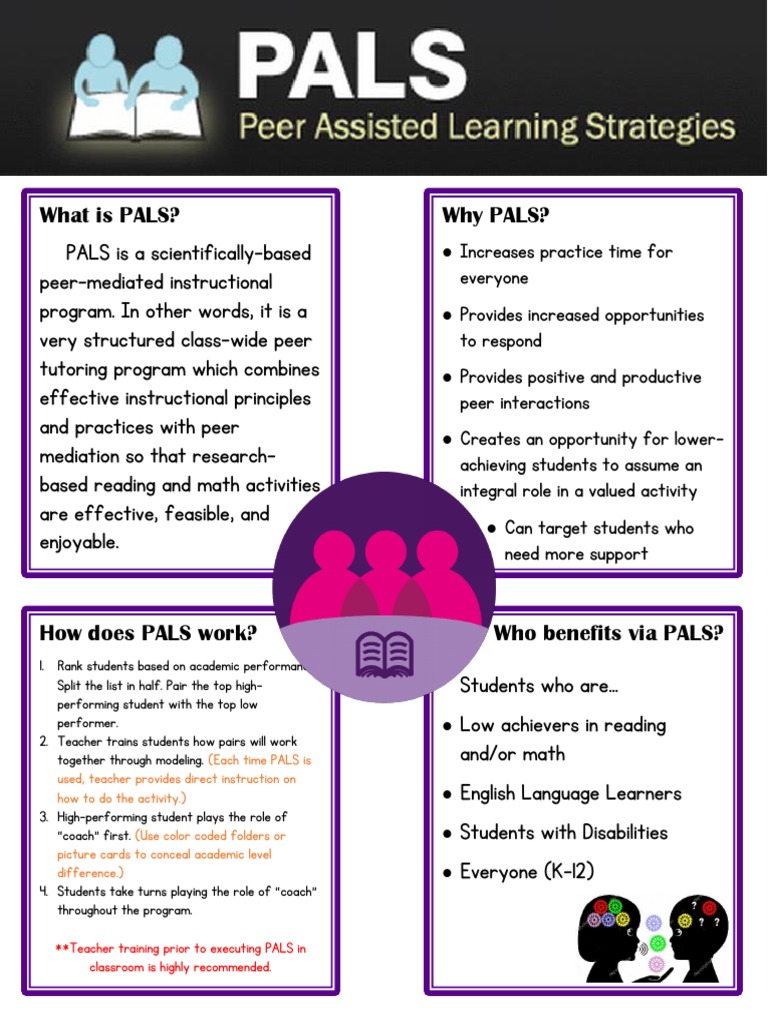 PALS - Peer-Assisted Learning Strategy - 1 | Download Free PDF ...