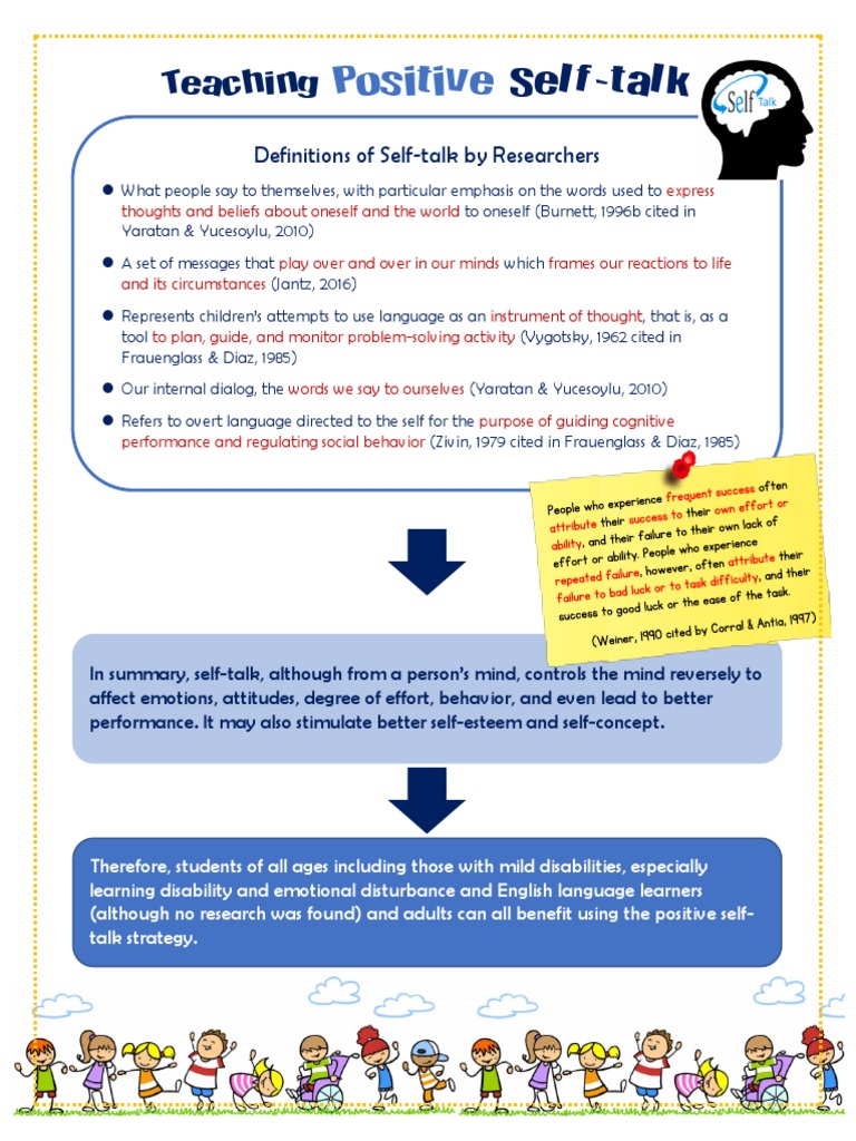 Positive Self Talk | PDF | Self | Thought