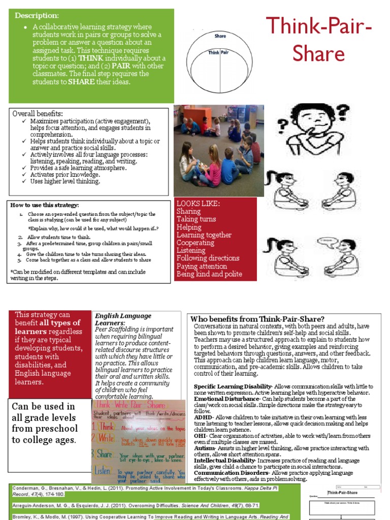 Think Pair Share | PDF | Behavior Modification | Learning