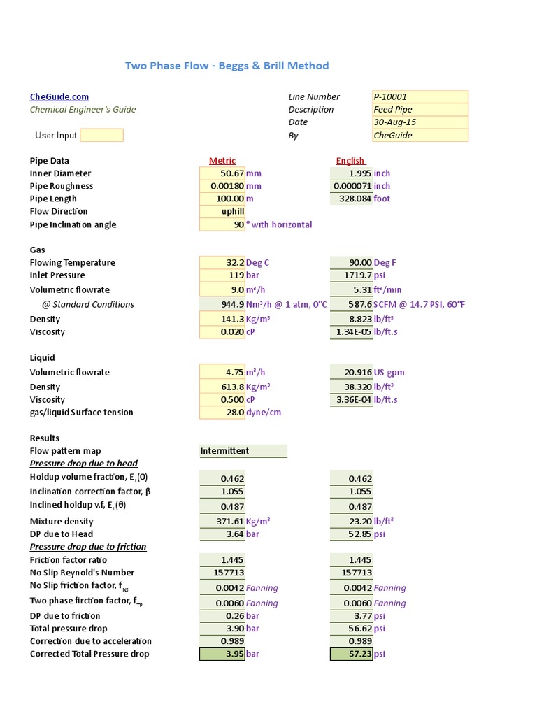 Two Phase Gas-Liquid Flow Analysis in a Piped System Using the Beggs & Brill Method | PDF ...